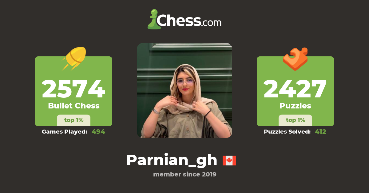 WCM Parnian Ghomi (Parnian_gh) - Chess Profile - Chess.com
