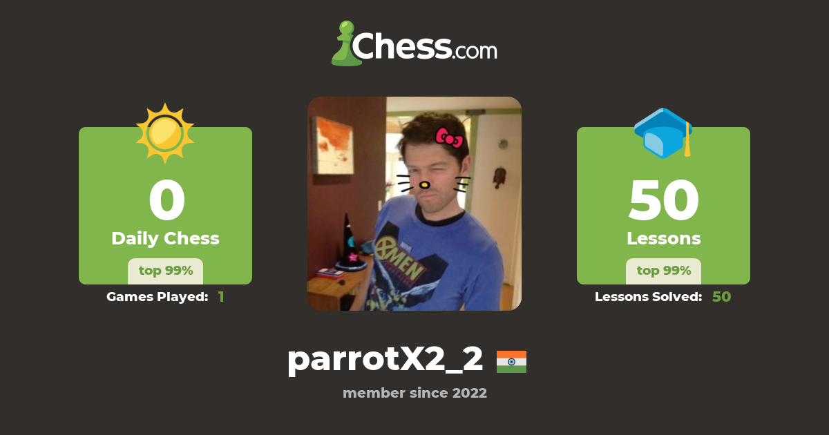 Ryan Gosling (parrotX2_2) - Chess Profile - Chess.com