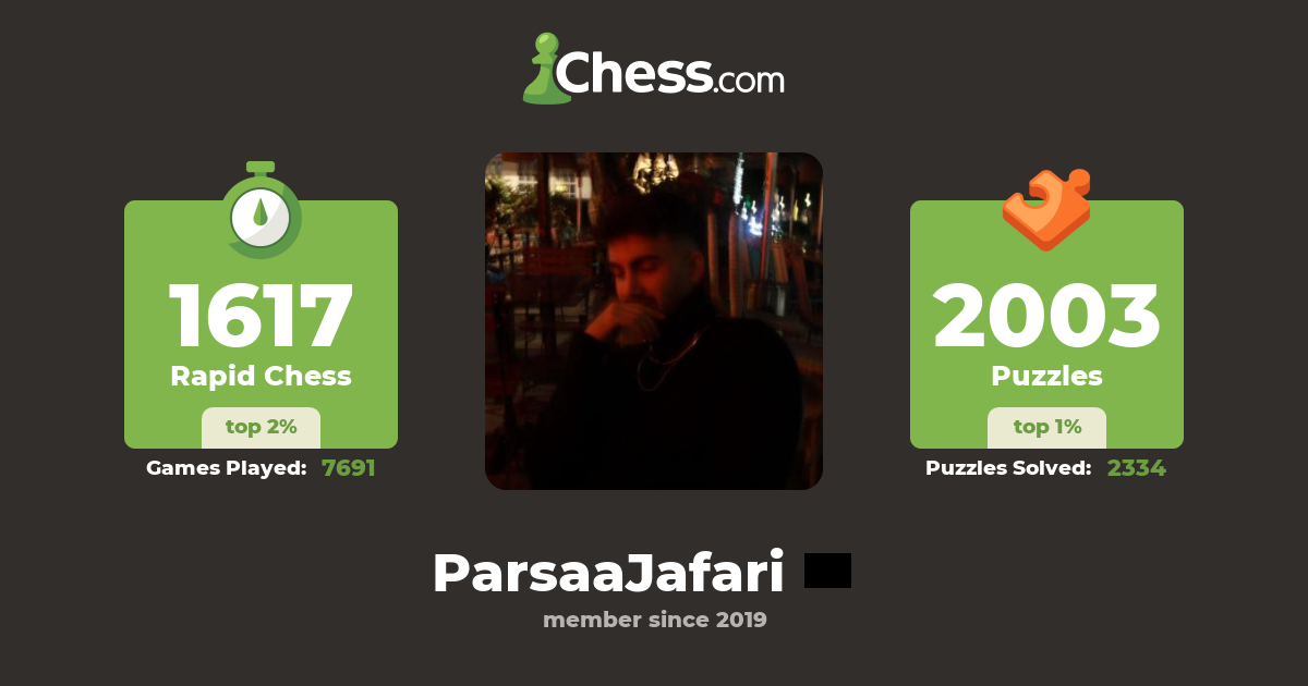 Parsa Jafari (ParsaaJafari) - Chess Profile - Chess.com