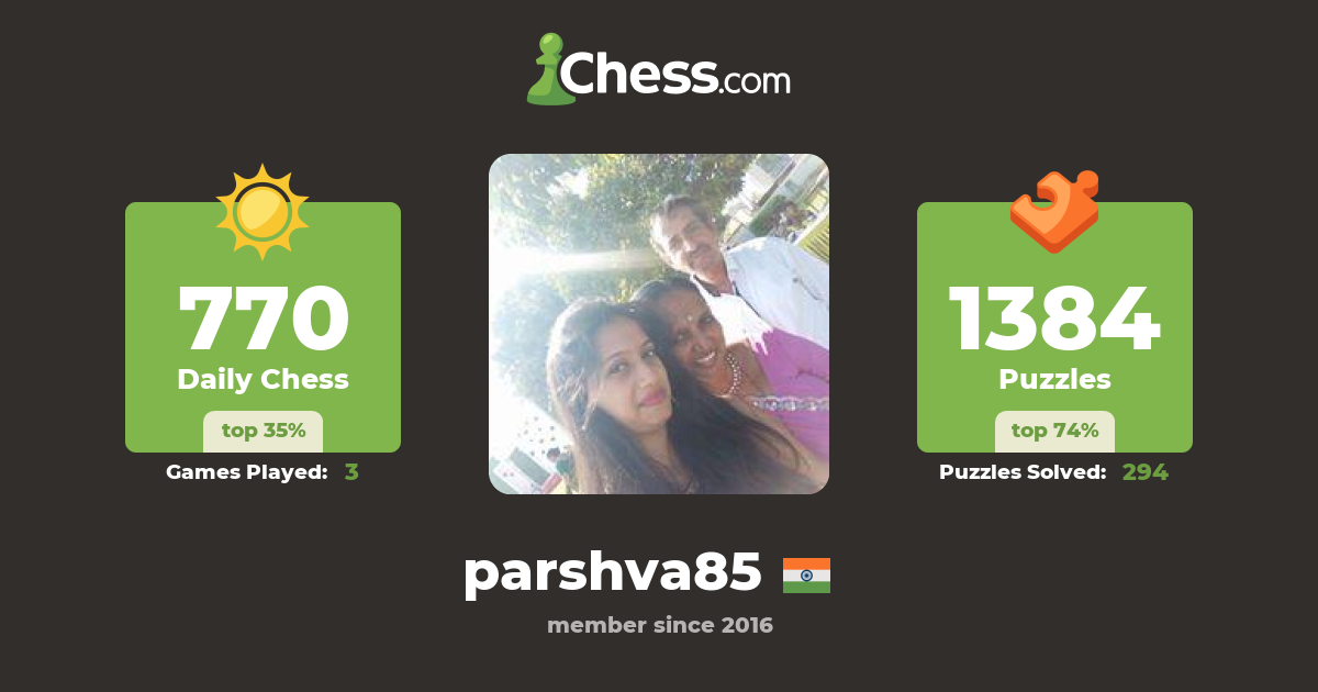 Parshva Shah (parshva85) - Chess Profile - Chess.com