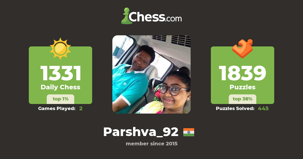 Parshva Mehta (Parshva_92) - Chess Profile - Chess.com