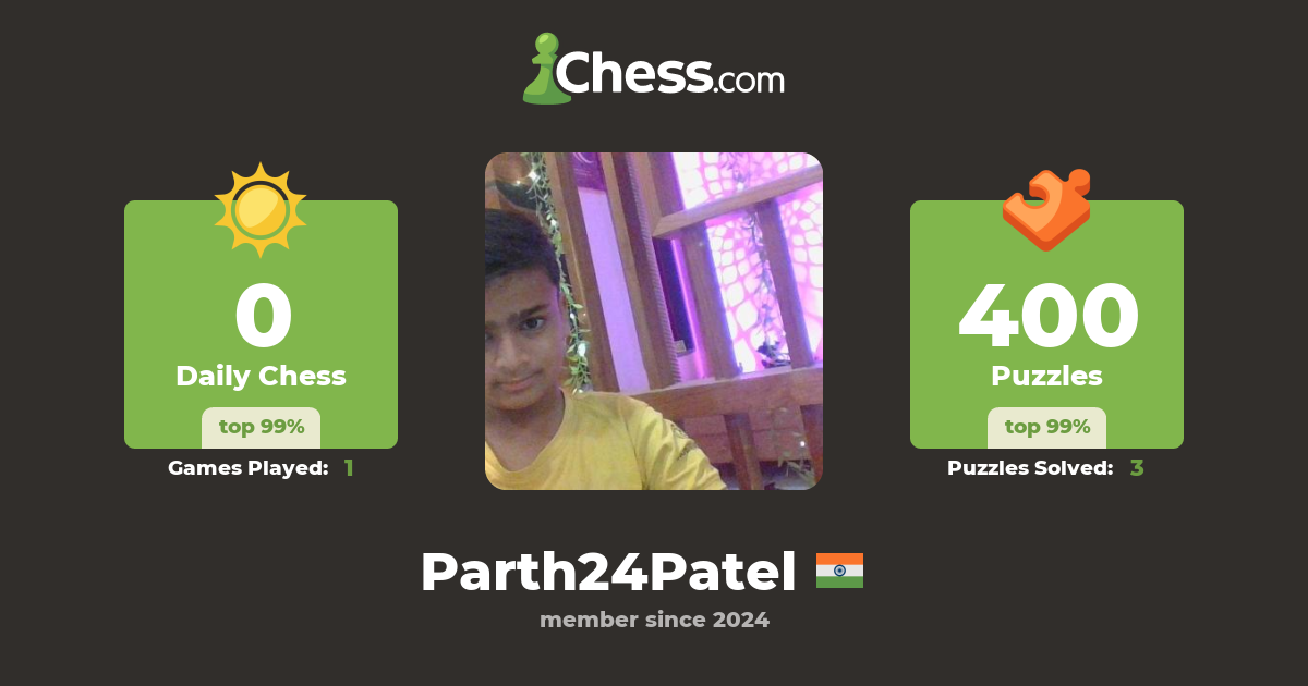 Parth Patel (Parth24Patel) - Chess Profile - Chess.com