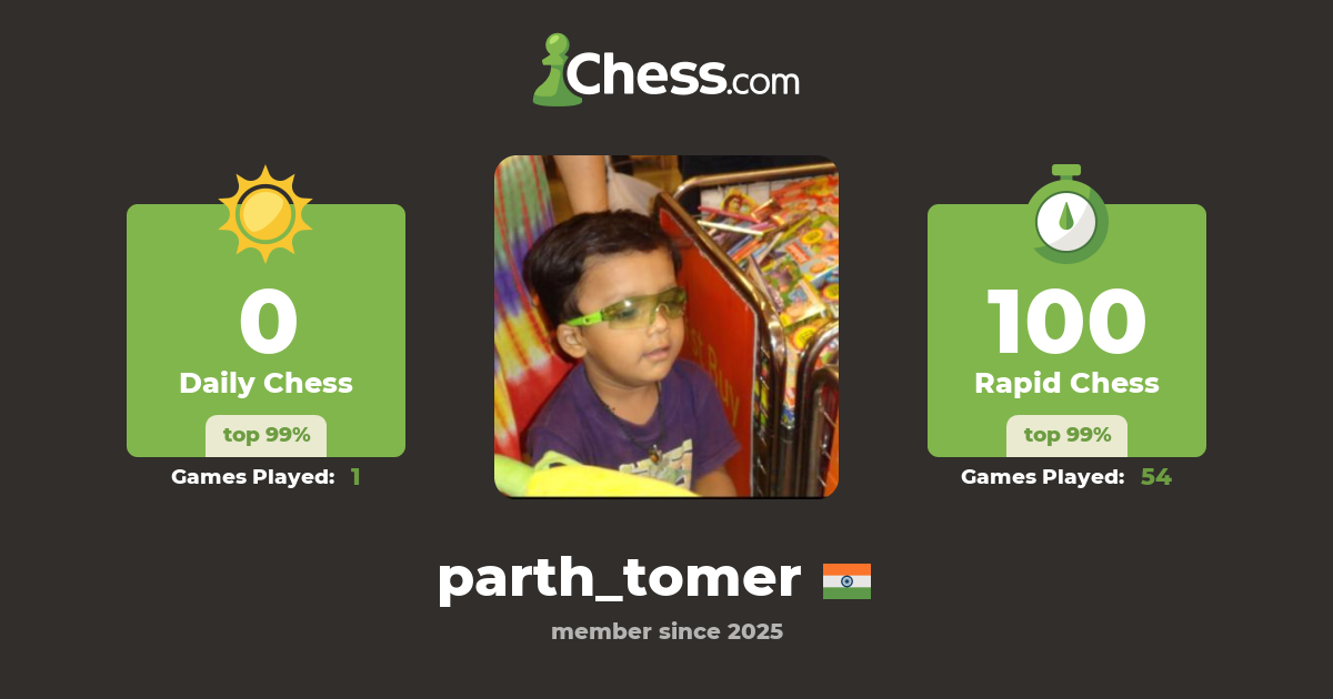 parth (parth_tomer) - Chess Profile - Chess.com
