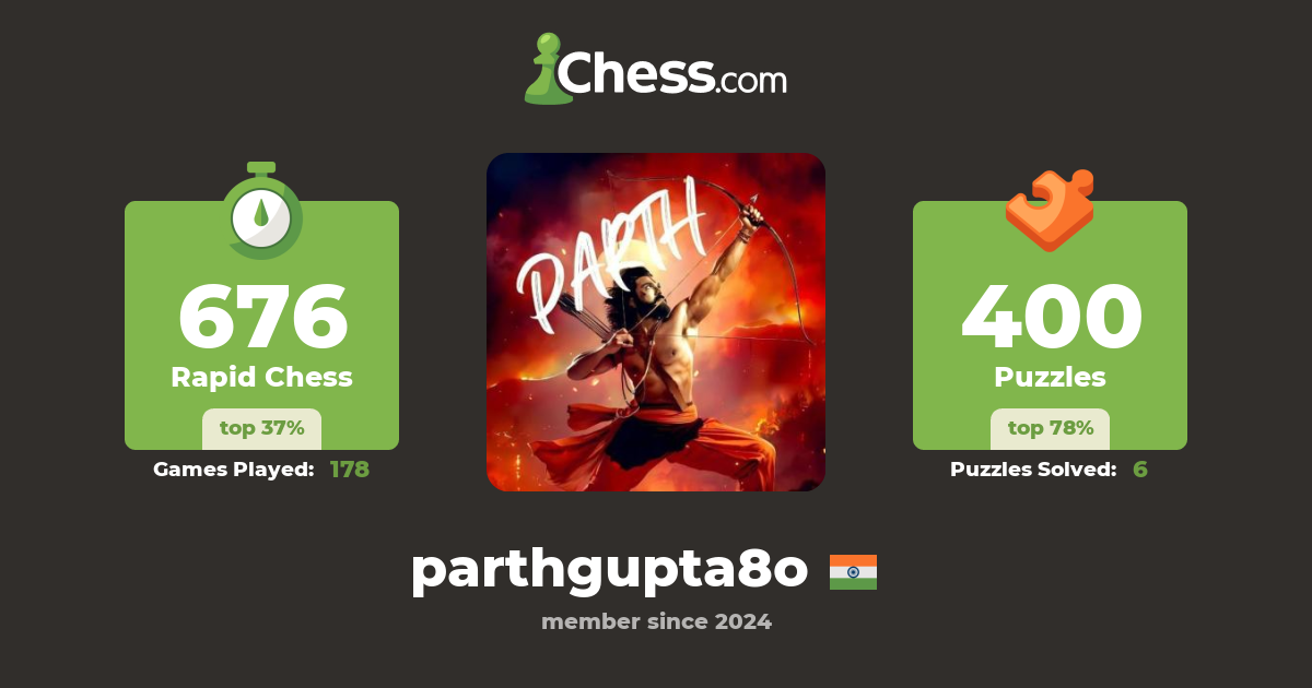 Parth Gupta (parthgupta8o) - Chess Profile - Chess.com