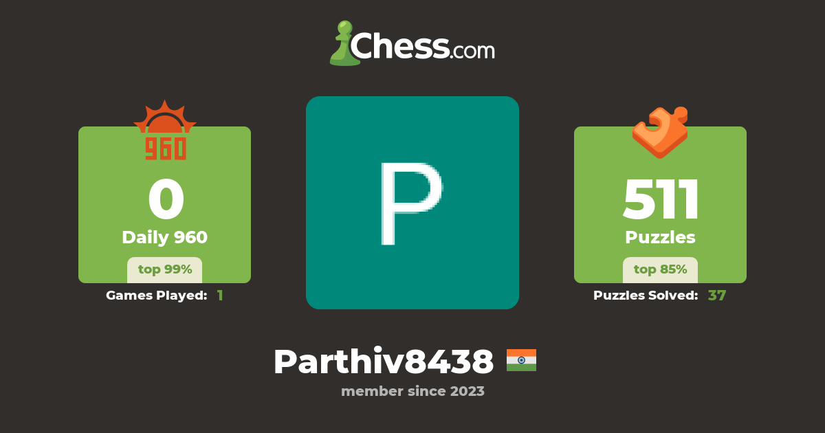 Parthiv Pranav (Parthiv8438) - Chess Profile - Chess.com