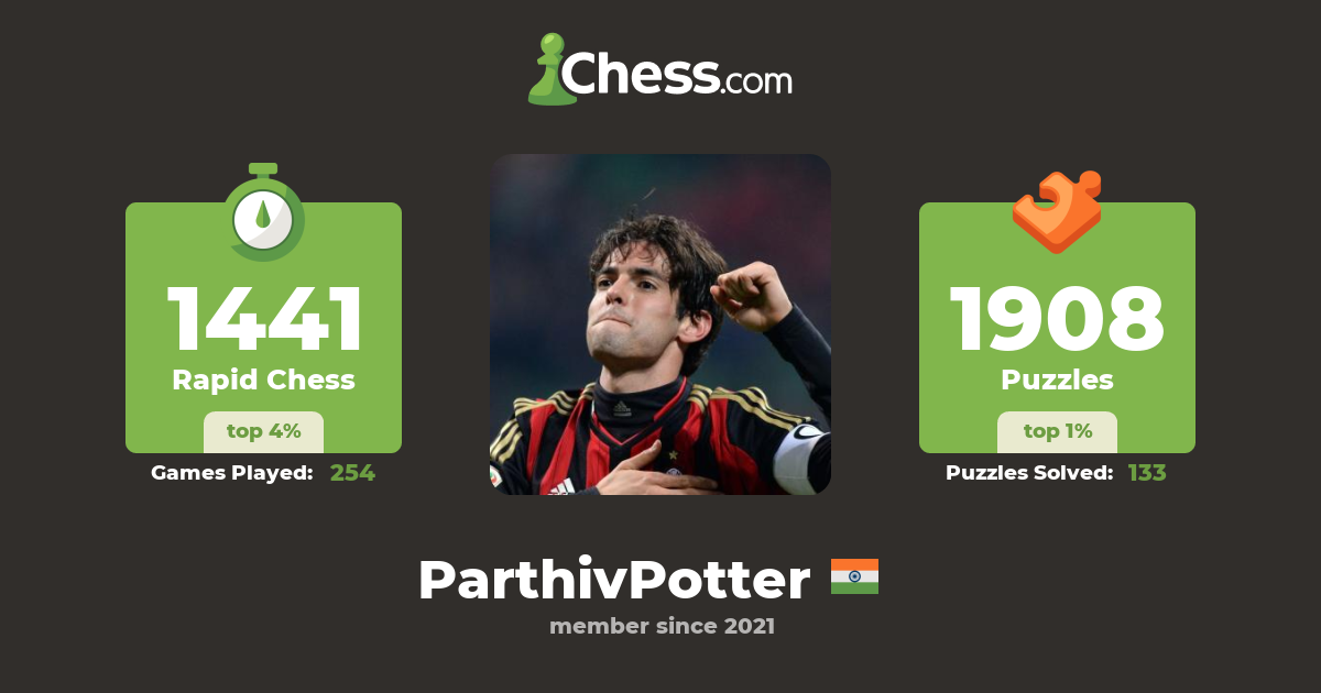Parthiv (ParthivPotter) - Chess Profile - Chess.com
