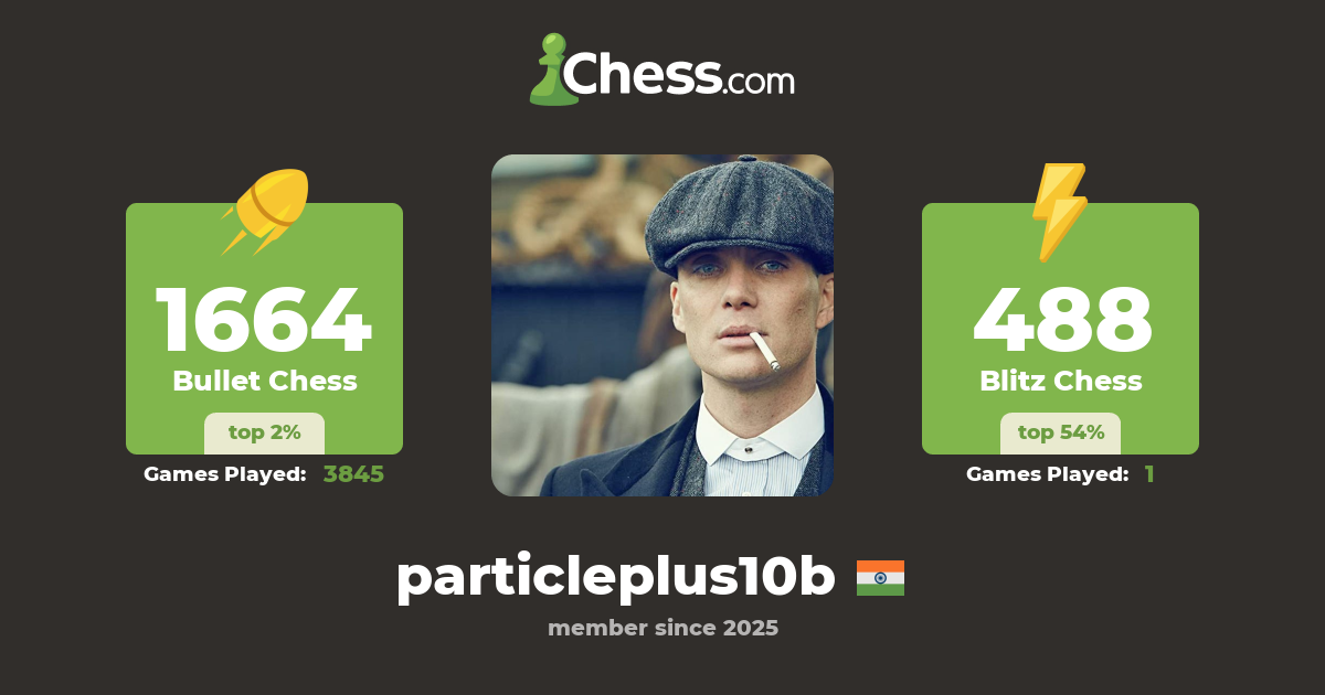 particleplus10b - Chess Profile - Chess.com