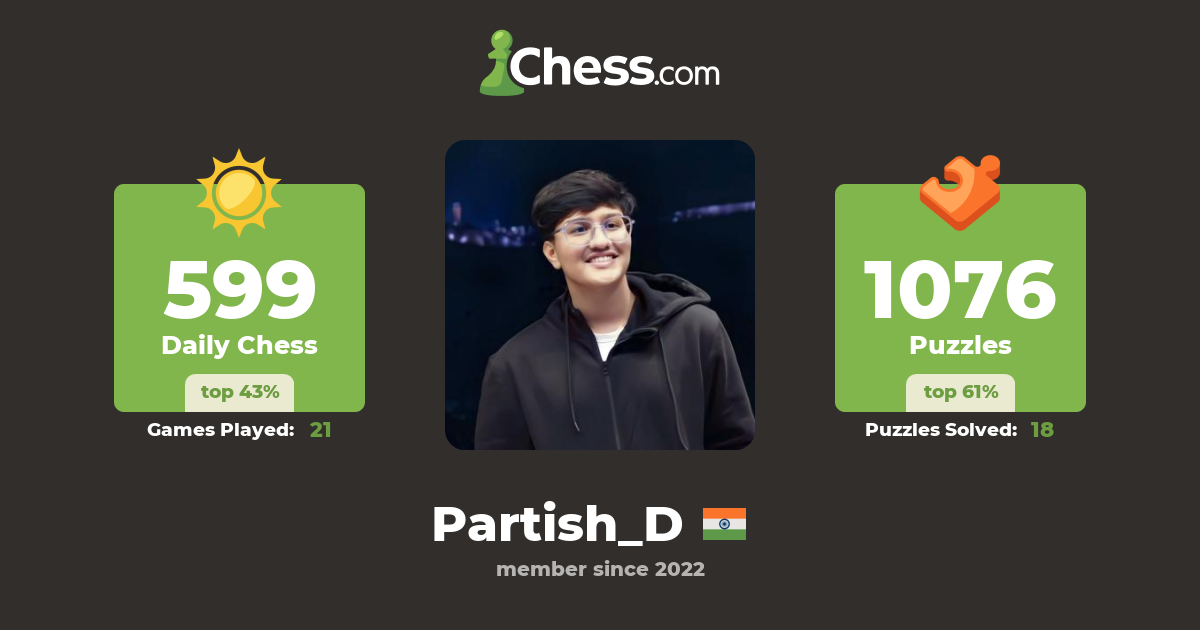 Partish Darji (Partish_D) - Chess Profile - Chess.com