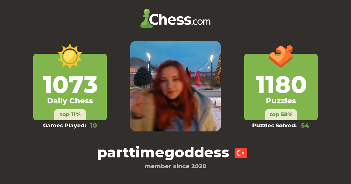 Eylül Ustaoğlu (parttimegoddess) - Chess Profile - Chess.com