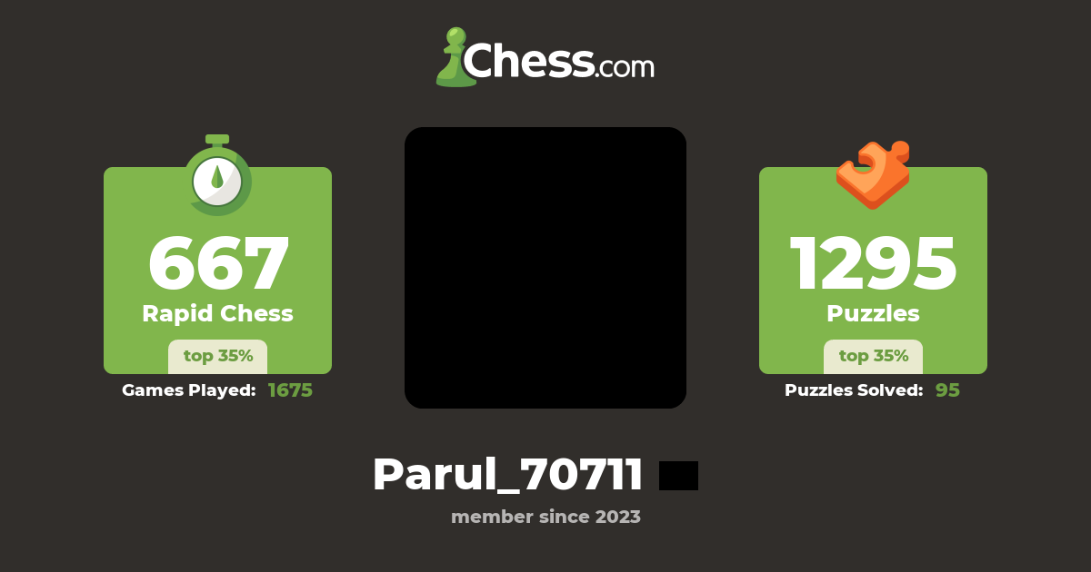 Shiwangi Gupta (Parul_70711) - Chess Profile - Chess.com