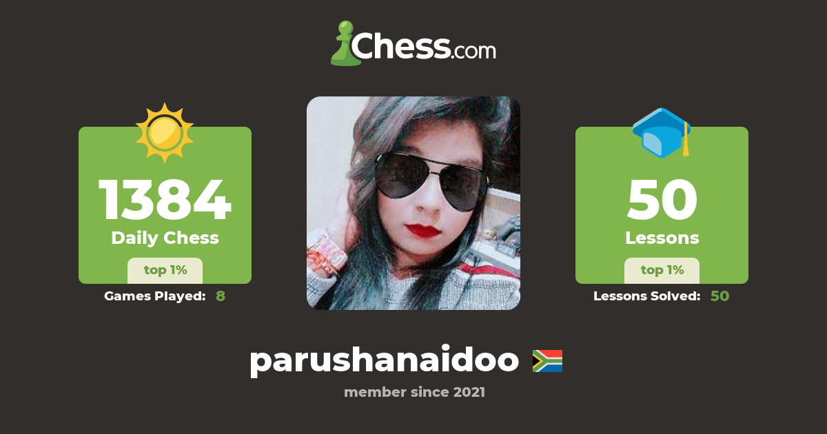 Parusha Naidoo (parushanaidoo) - Chess Profile - Chess.com