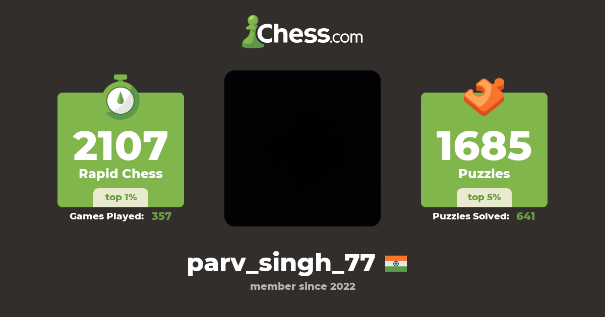 parv_singh_77 - Chess Profile - Chess.com
