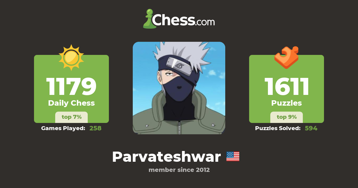 Santhosh Srinivasan (Parvateshwar) - Chess Profile - Chess.com