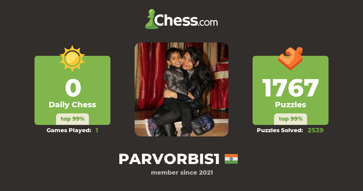 parv gupta (PARVORBIS1) - Chess Profile - Chess.com