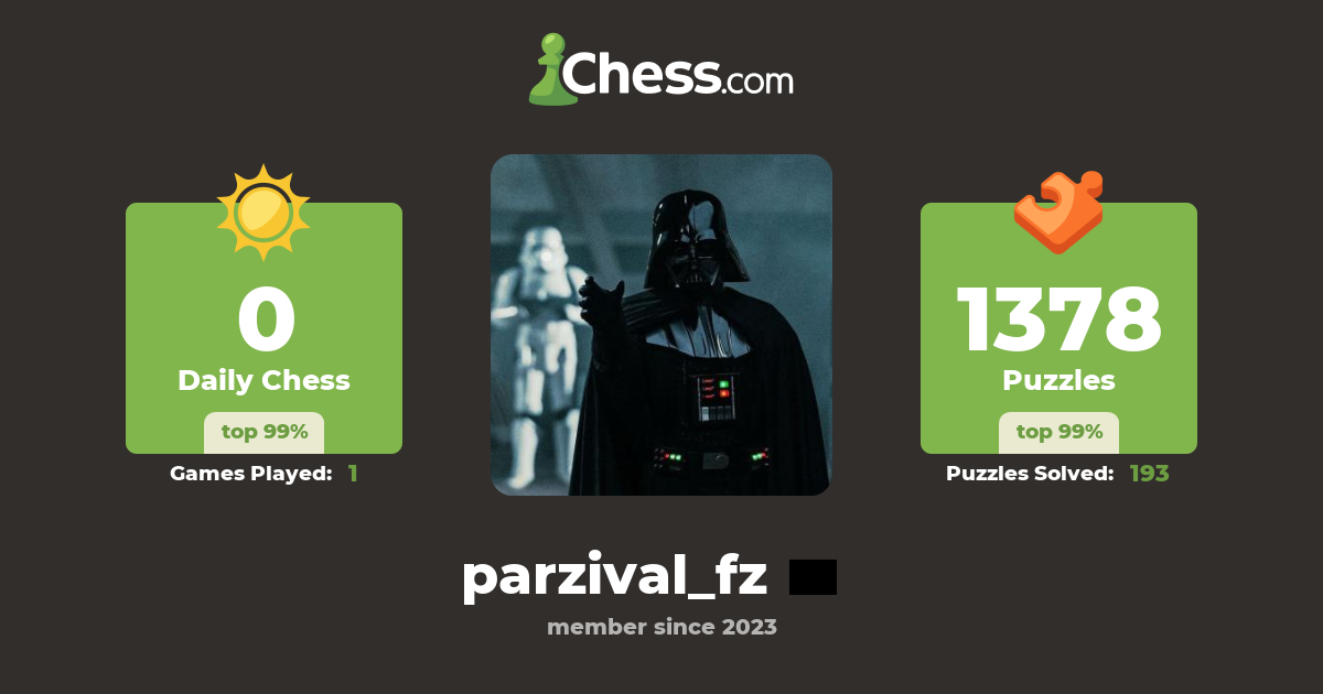 parzival_fz - Chess Profile - Chess.com