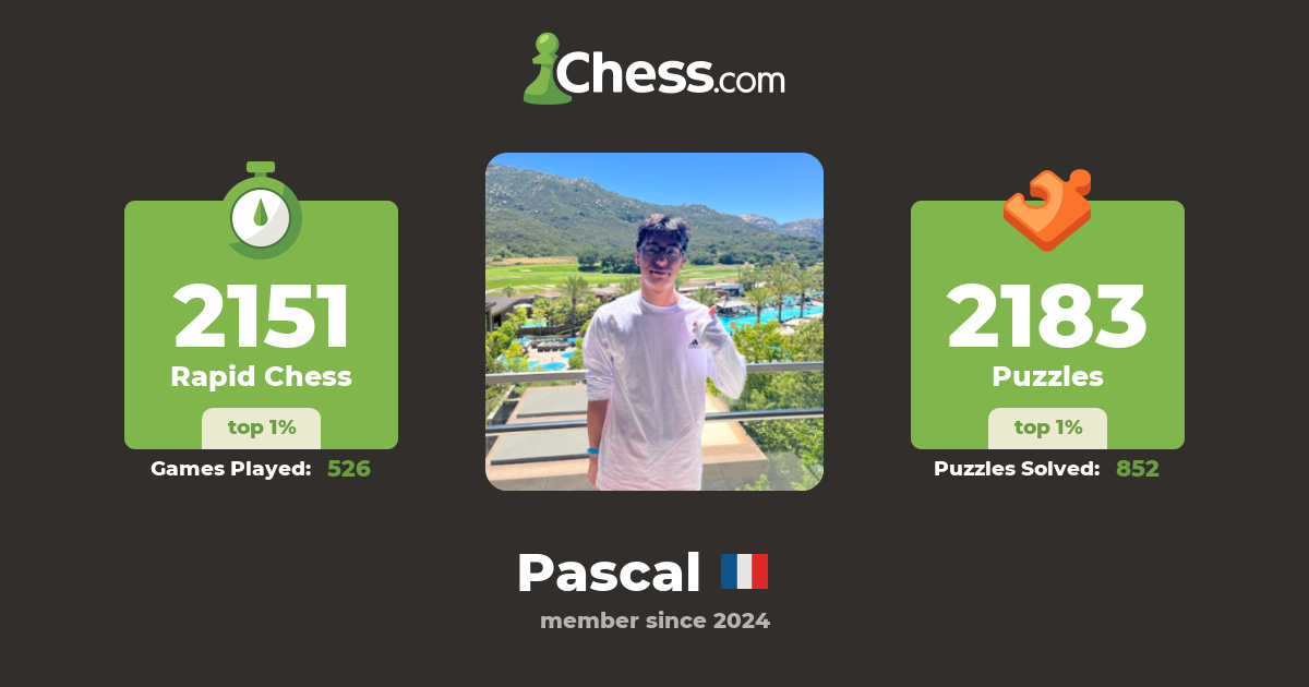 🌟 GENIUS CHESS WARLORD 🌟 (Pascal) - Chess Profile - Chess.com