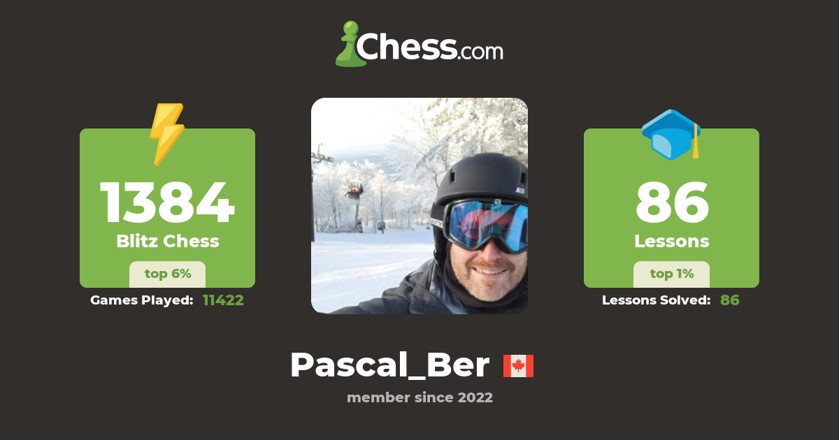 Pascal Bernier (Pascal_Ber) - Chess Profile - Chess.com