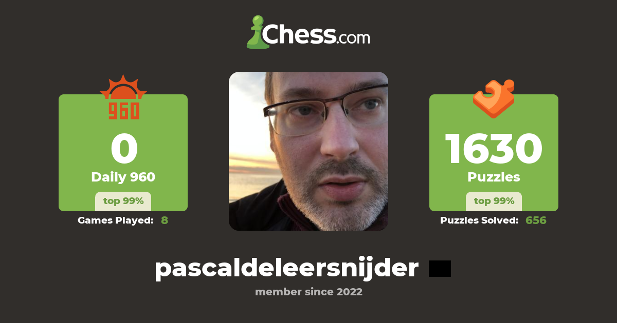 Pascal Deleersnijder (pascaldeleersnijder) - Chess Profile - Chess.com