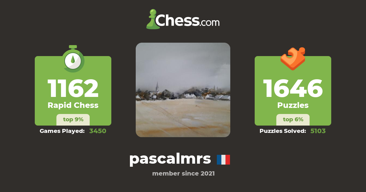 pascalmrs - Chess Profile - Chess.com