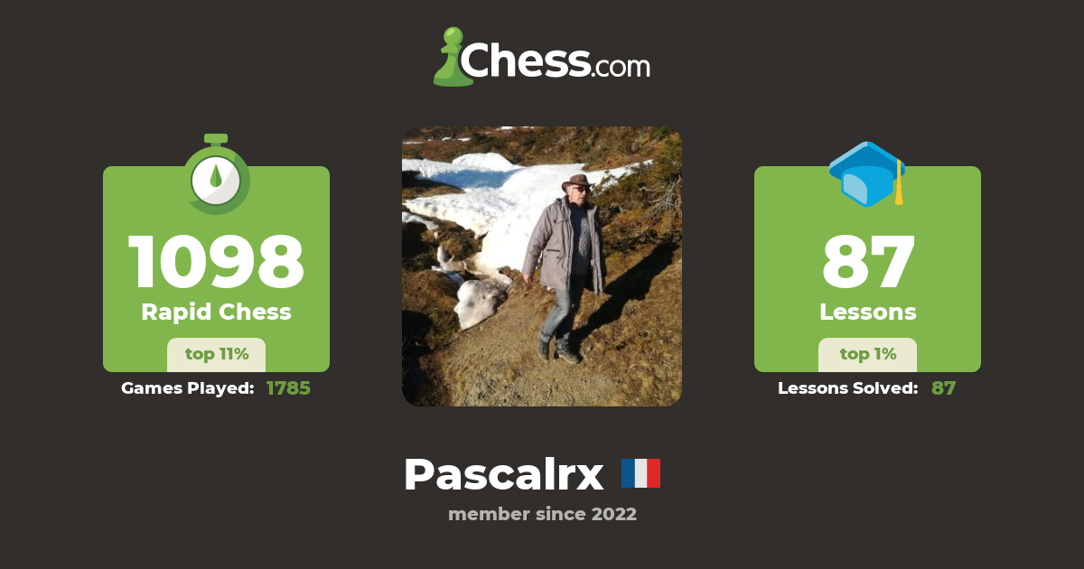 Pascalrx - Chess Profile - Chess.com