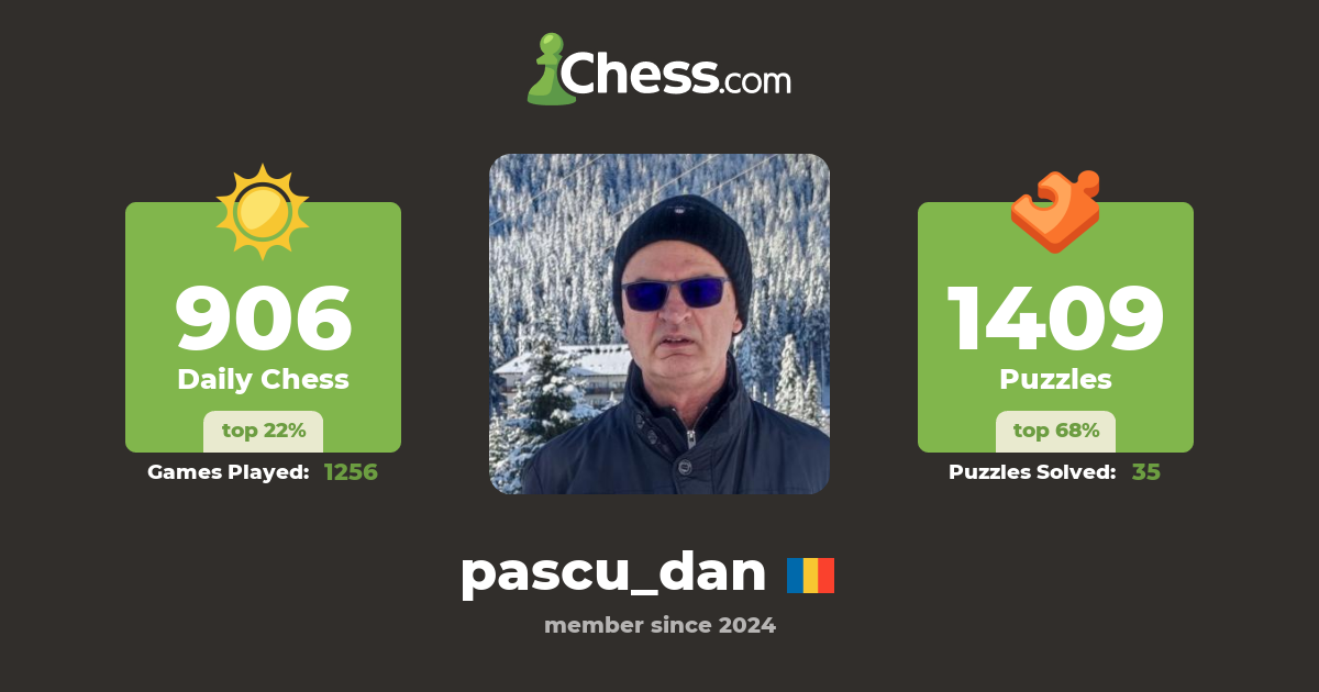 pascu_dan - Chess Profile - Chess.com