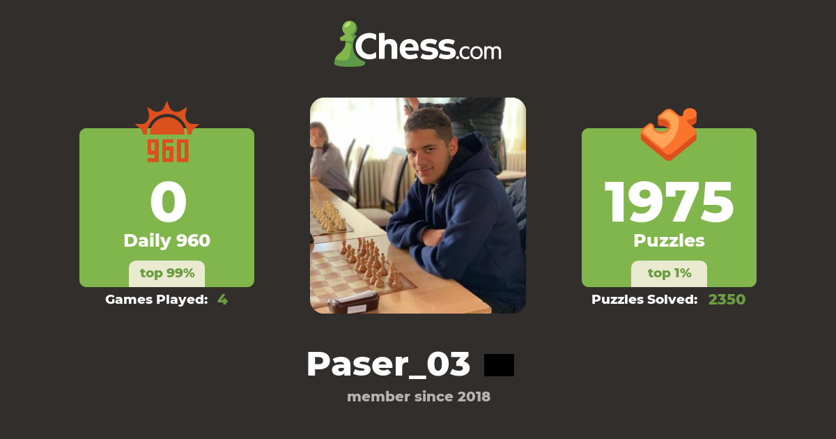 Mihailo Paser (Paser_03) - Chess Profile - Chess.com