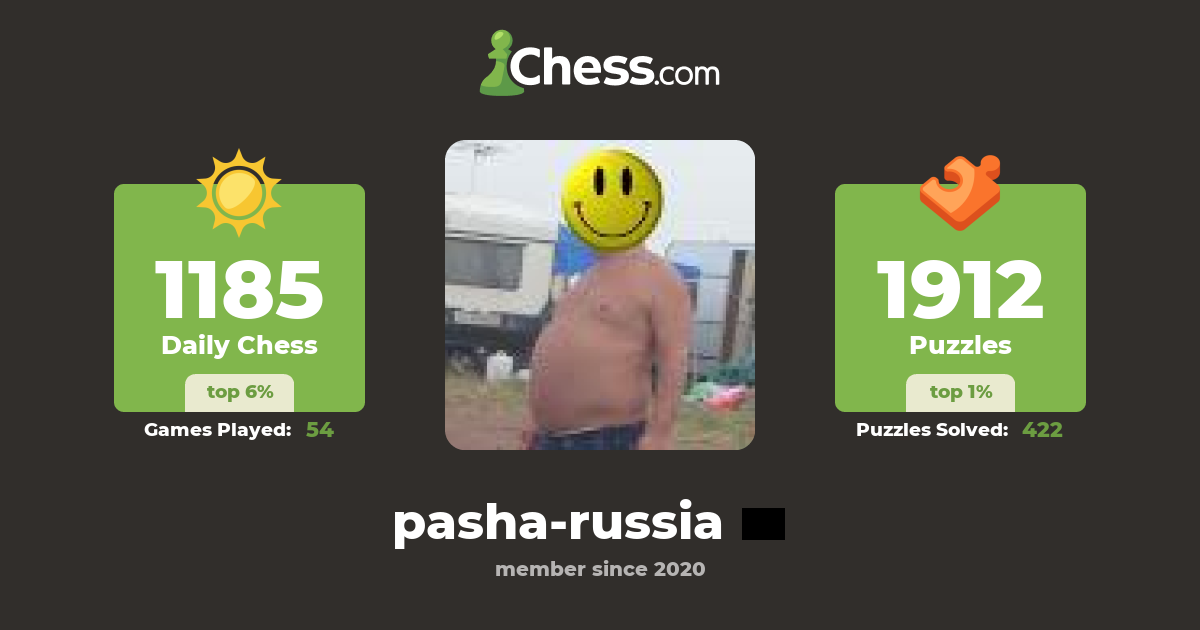 Pasha Russia (pasha-russia) - Chess Profile - Chess.com