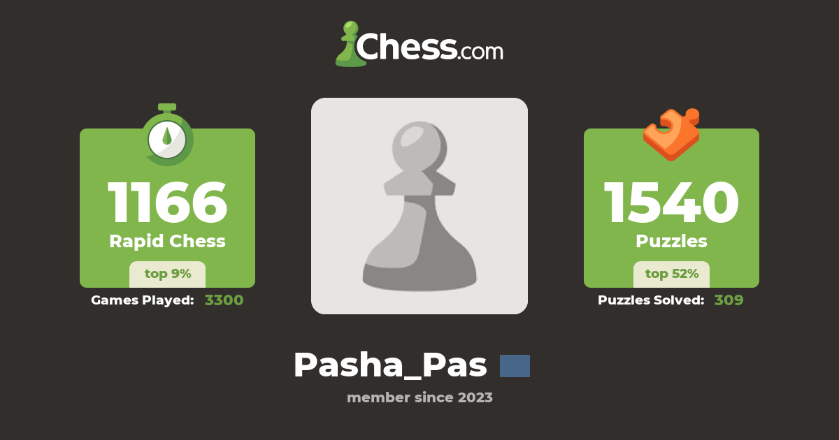 Pasha_Pas - Chess Profile - Chess.com