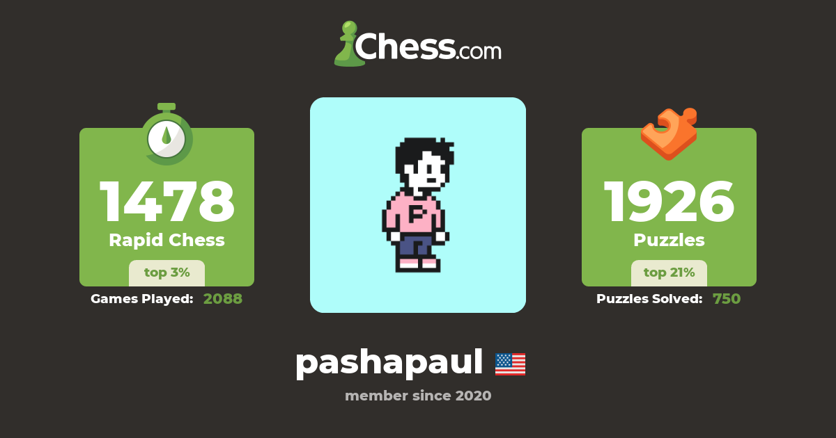 Paul Russavage (pashapaul) - Chess Profile - Chess.com