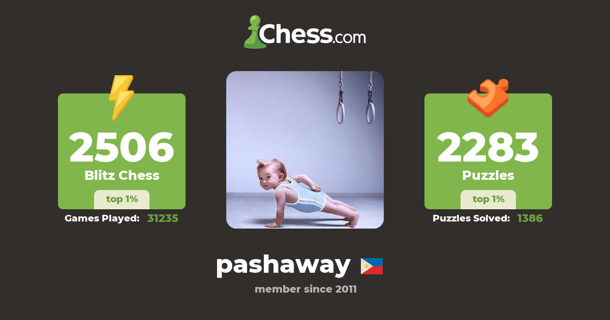 Pash Pasha (pashaway) - Chess Profile - Chess.com