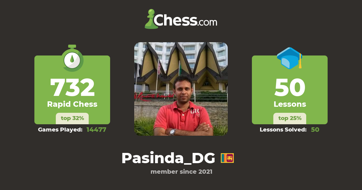 Pasinda Gamage (Pasinda_DG) - Chess Profile - Chess.com