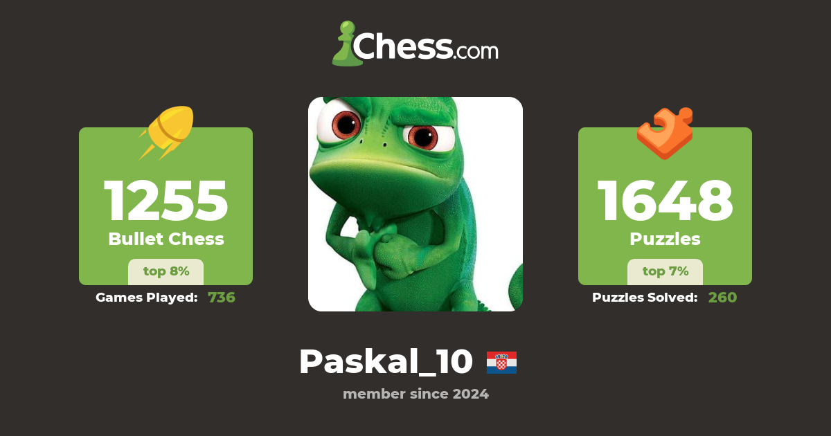 Paskal_10 - Chess Profile - Chess.com