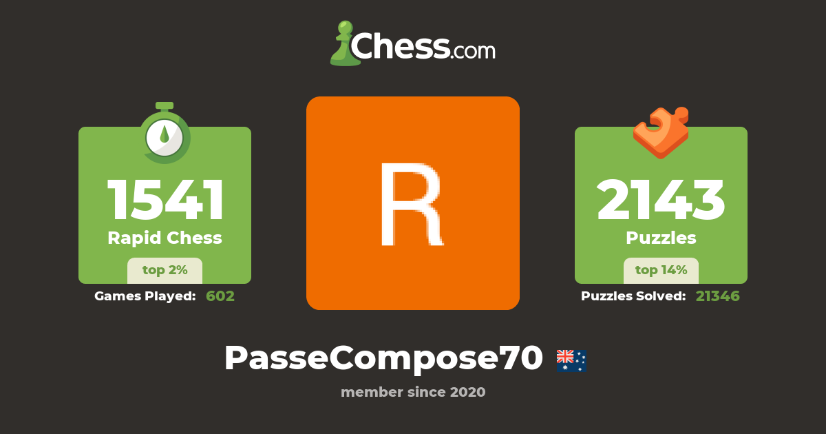 Ross Andrew Mills (PasseCompose70) - Chess Profile - Chess.com