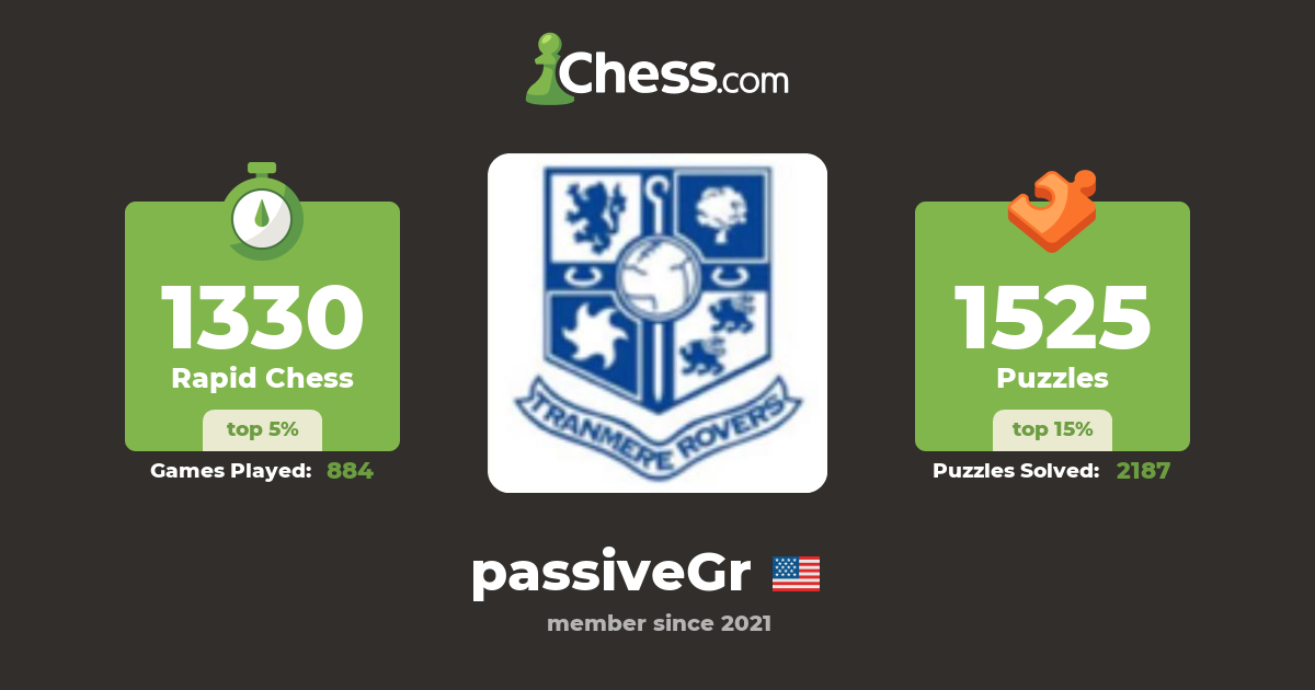 Girard Graves (passiveGr) - Chess Profile - Chess.com