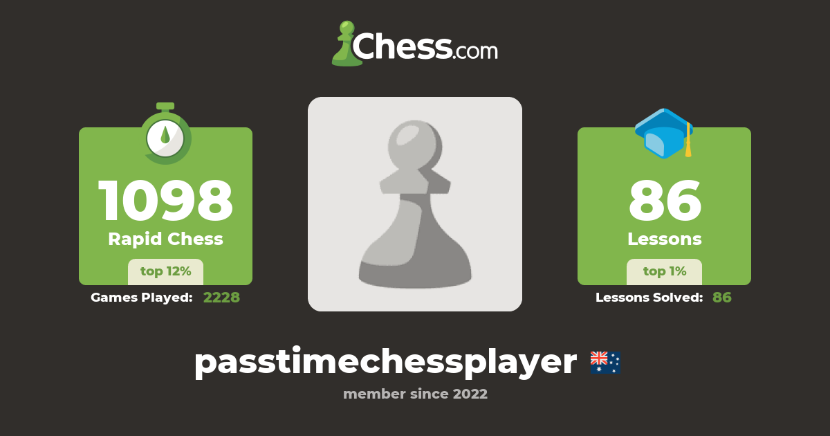 passtimechessplayer - Chess Profile - Chess.com
