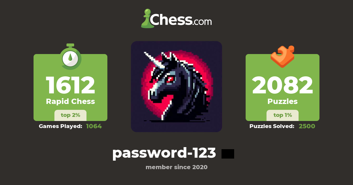 password-123 - Chess Profile - Chess.com