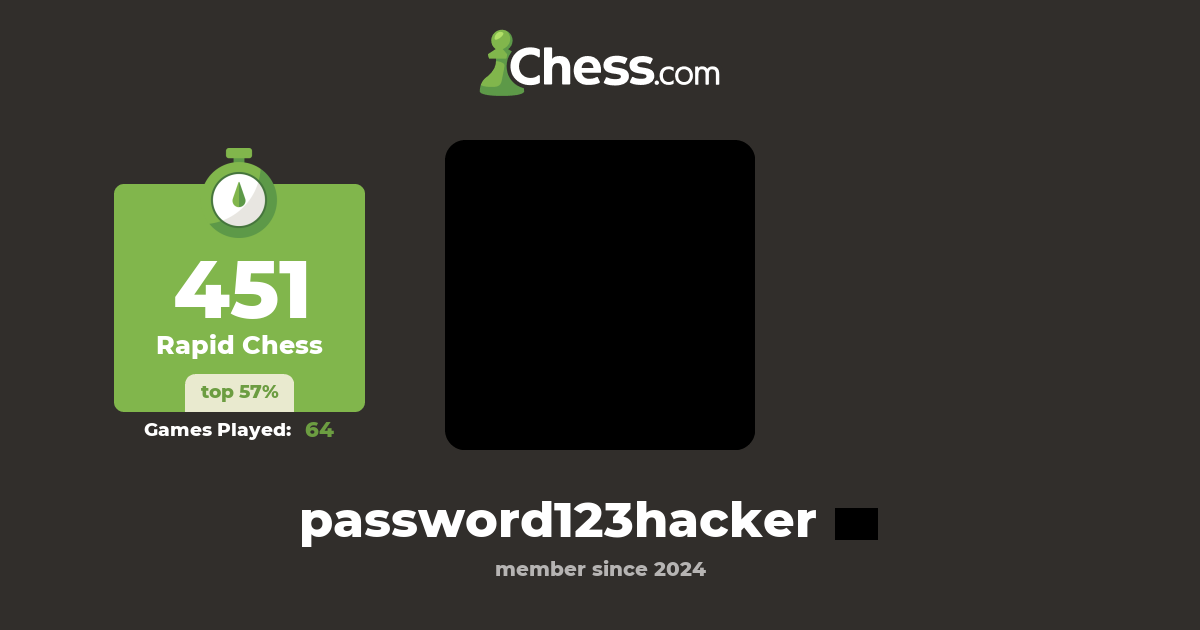 password123hacker - Chess Profile - Chess.com