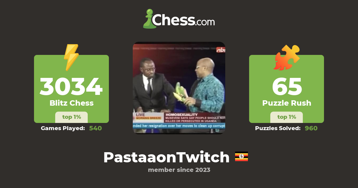 GM Pasta Doctor Martin Ssempa (PastaaonTwitch) - Chess Profile - Chess.com