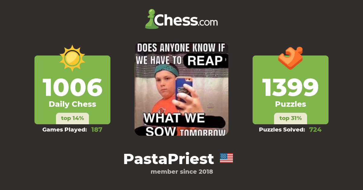 PastaPriest - Chess Profile - Chess.com