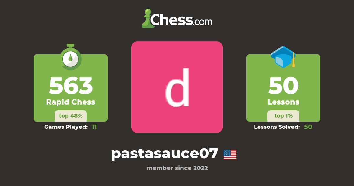 dylan garman (pastasauce07) - Chess Profile - Chess.com