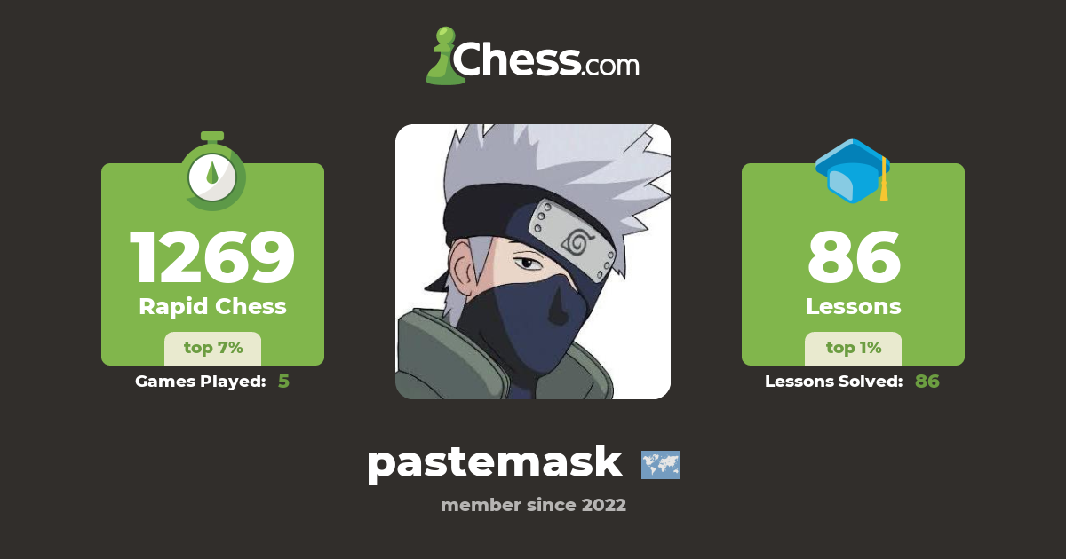 pastemask - Chess Profile - Chess.com
