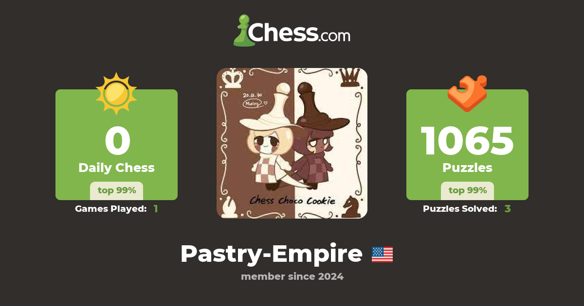 Lucas Erbe (Pastry-Empire) - Chess Profile - Chess.com