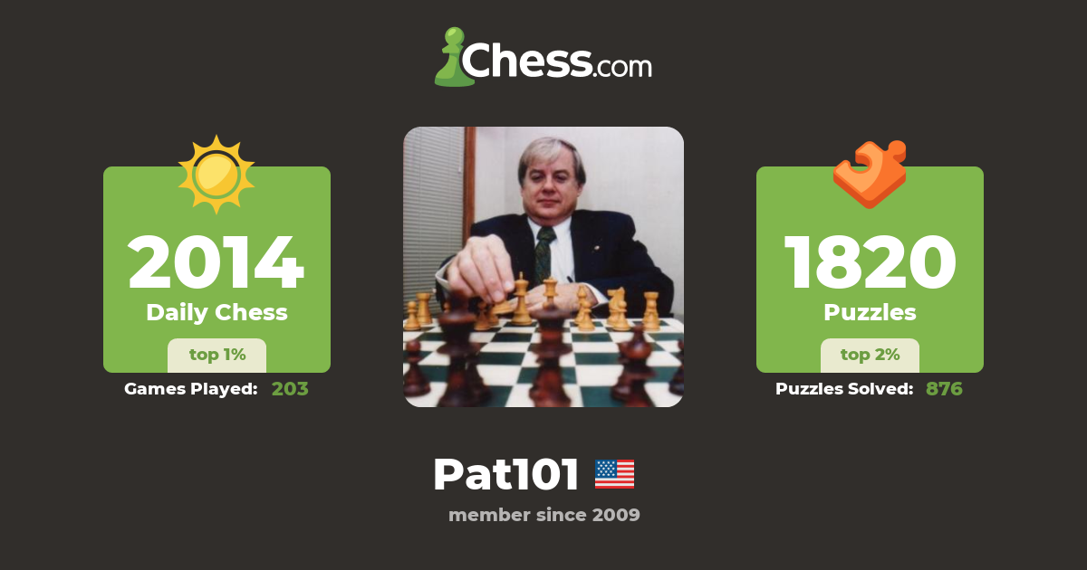 Pat Kelly (Pat101) - Chess Profile - Chess.com
