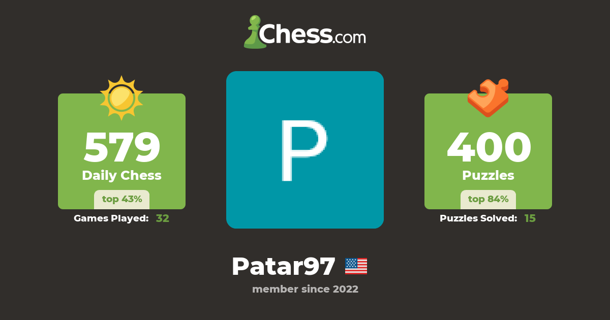 Patrick Hansen (Patar97) - Chess Profile - Chess.com
