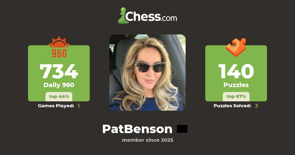 Pat Benson (PatBenson) - Chess Profile - Chess.com