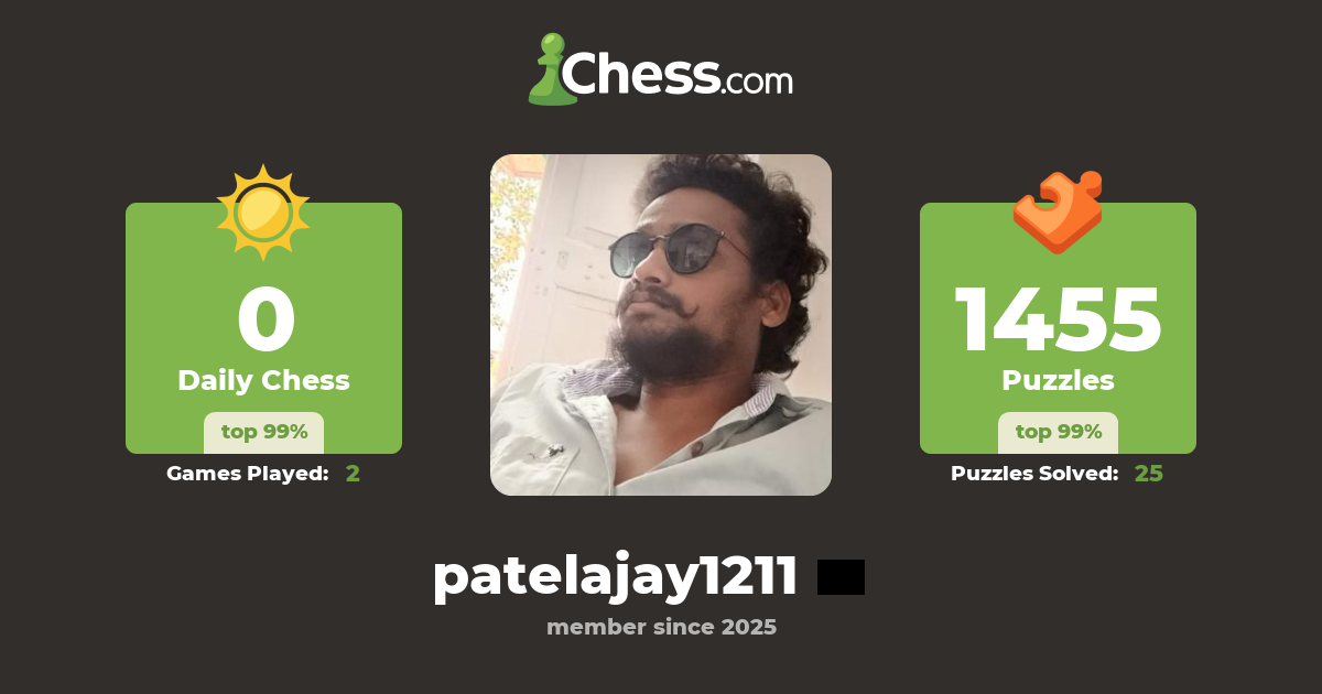 patelajay1211 - Chess Profile - Chess.com