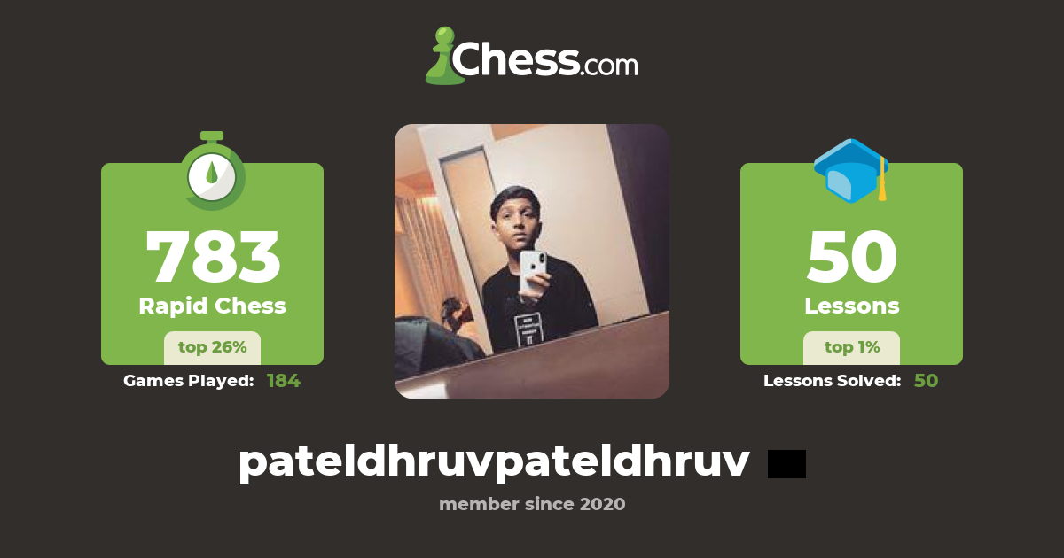 Pateldhruv Pateldhruv (pateldhruvpateldhruv) - Chess Profile - Chess.com
