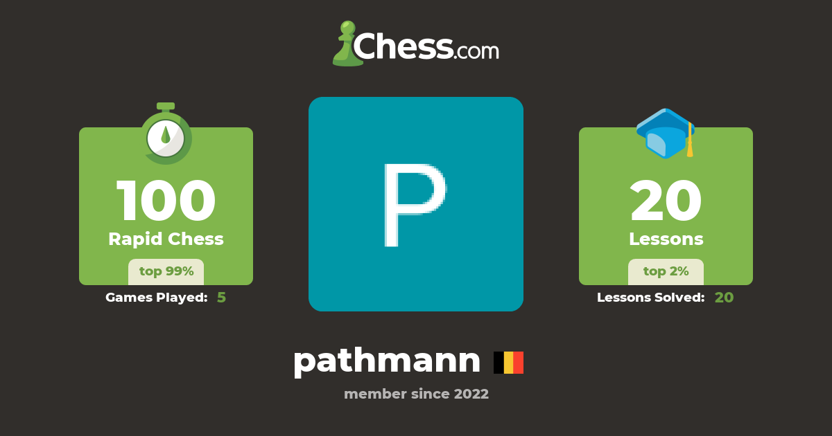 Patmanathan Palenthiran (pathmann) - Chess Profile - Chess.com
