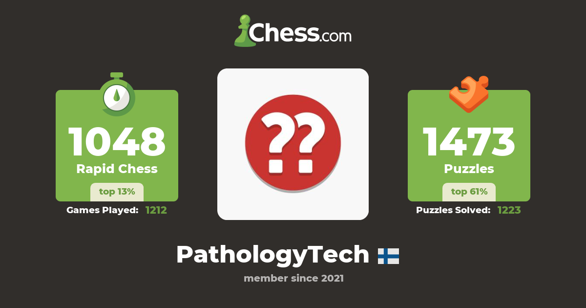 PathologyTech - Chess Profile - Chess.com