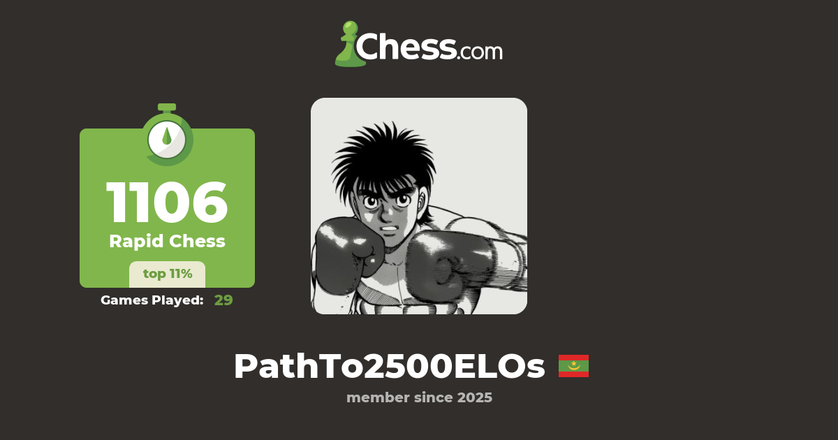 Oumar Sy (PathTo2500ELOs) - Chess Profile - Chess.com